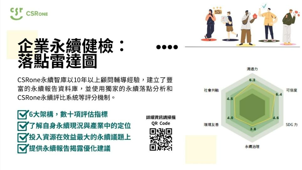 【CSRone學堂】1/5 碳權桌遊工作坊：帶你實戰演練減碳策略之抉擇 – CSRone 永續智庫